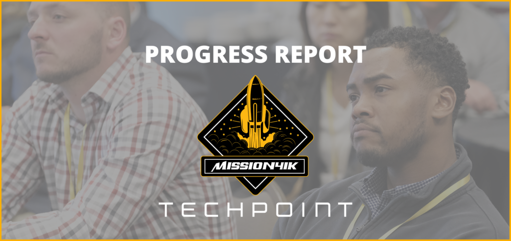Progress Report: Mission41K - TechPoint Progress Report: Mission41K - TechPoint
